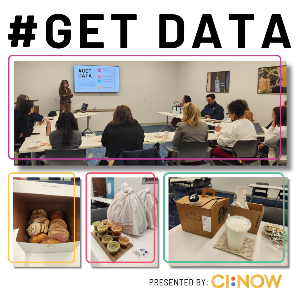 #GetData Training - Community Information Now